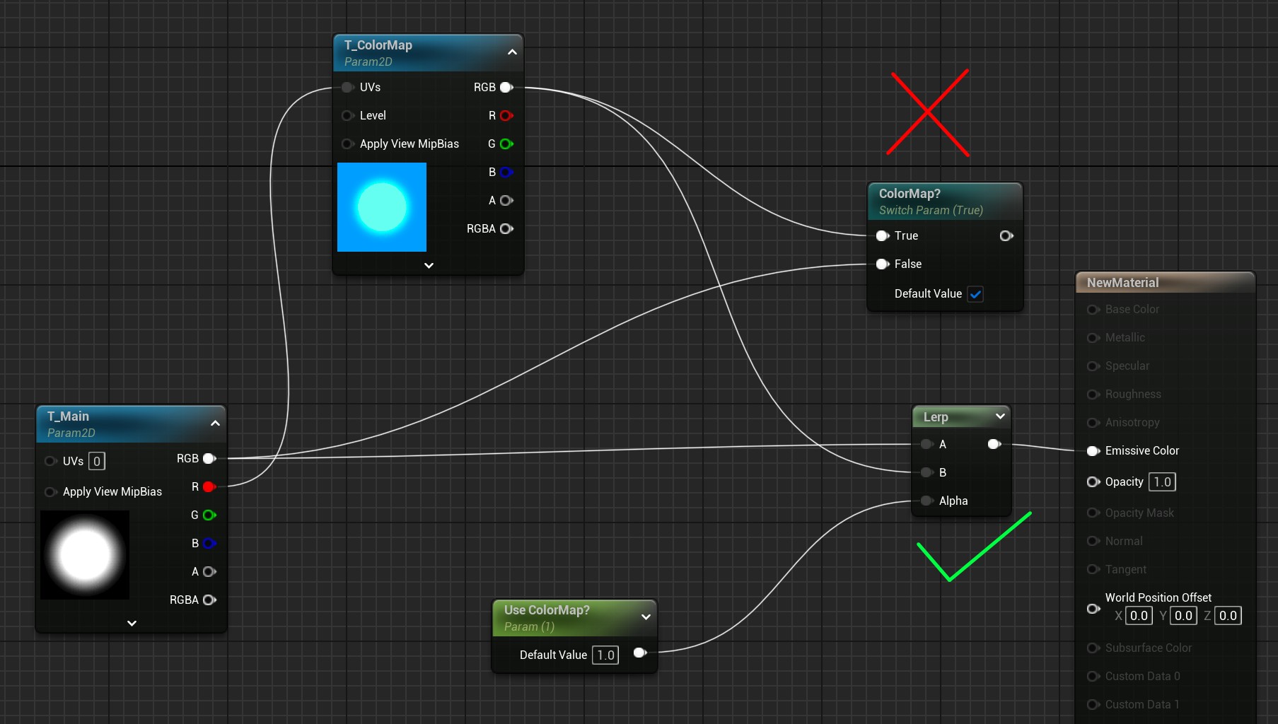 Complete Guide to Niagara VFX Optimization in Unreal Engine | More VFX Academy