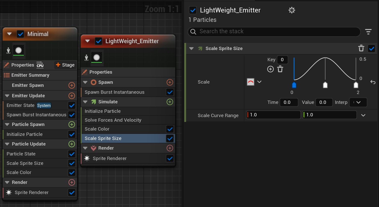 Complete Guide to Niagara VFX Optimization in Unreal Engine | More VFX Academy