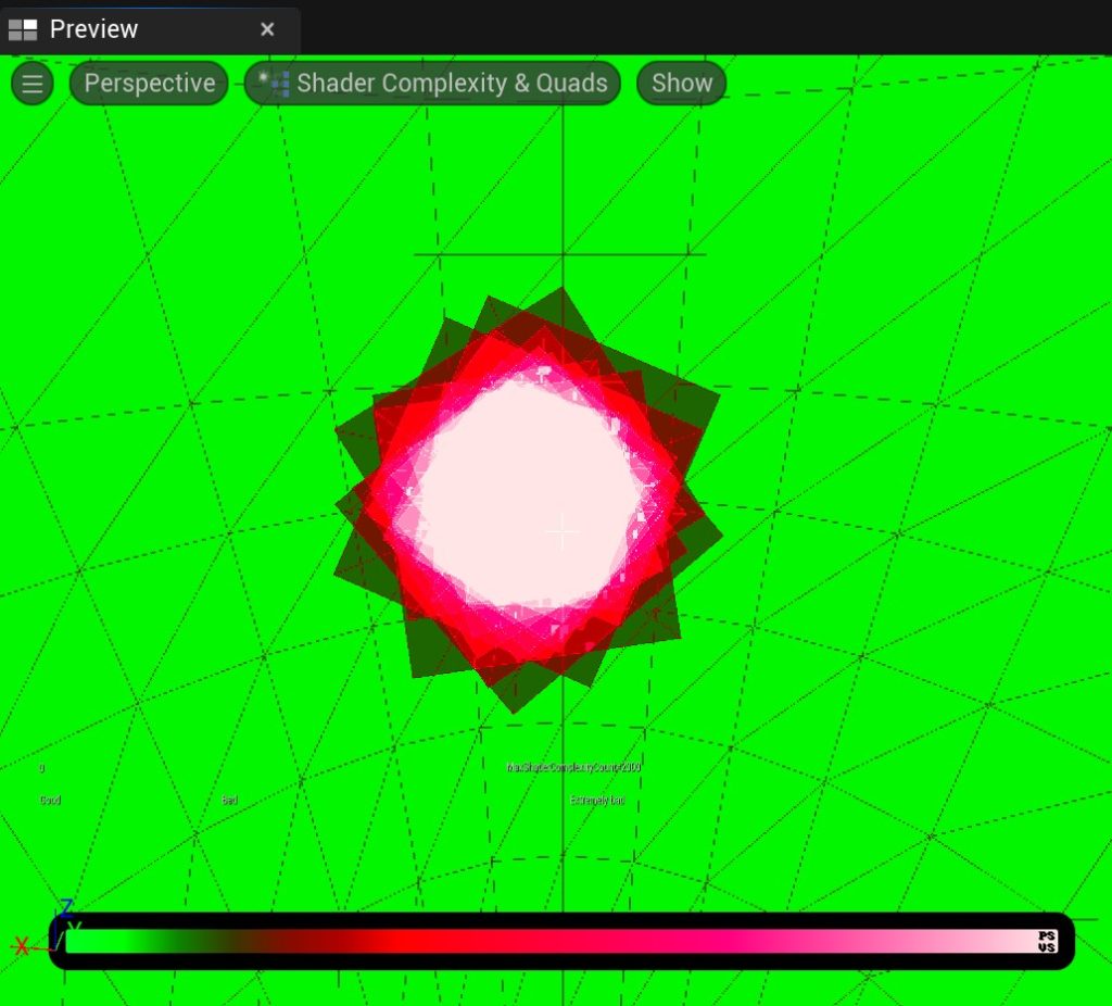 Complete Guide to Niagara VFX Optimization in Unreal Engine | More VFX Academy