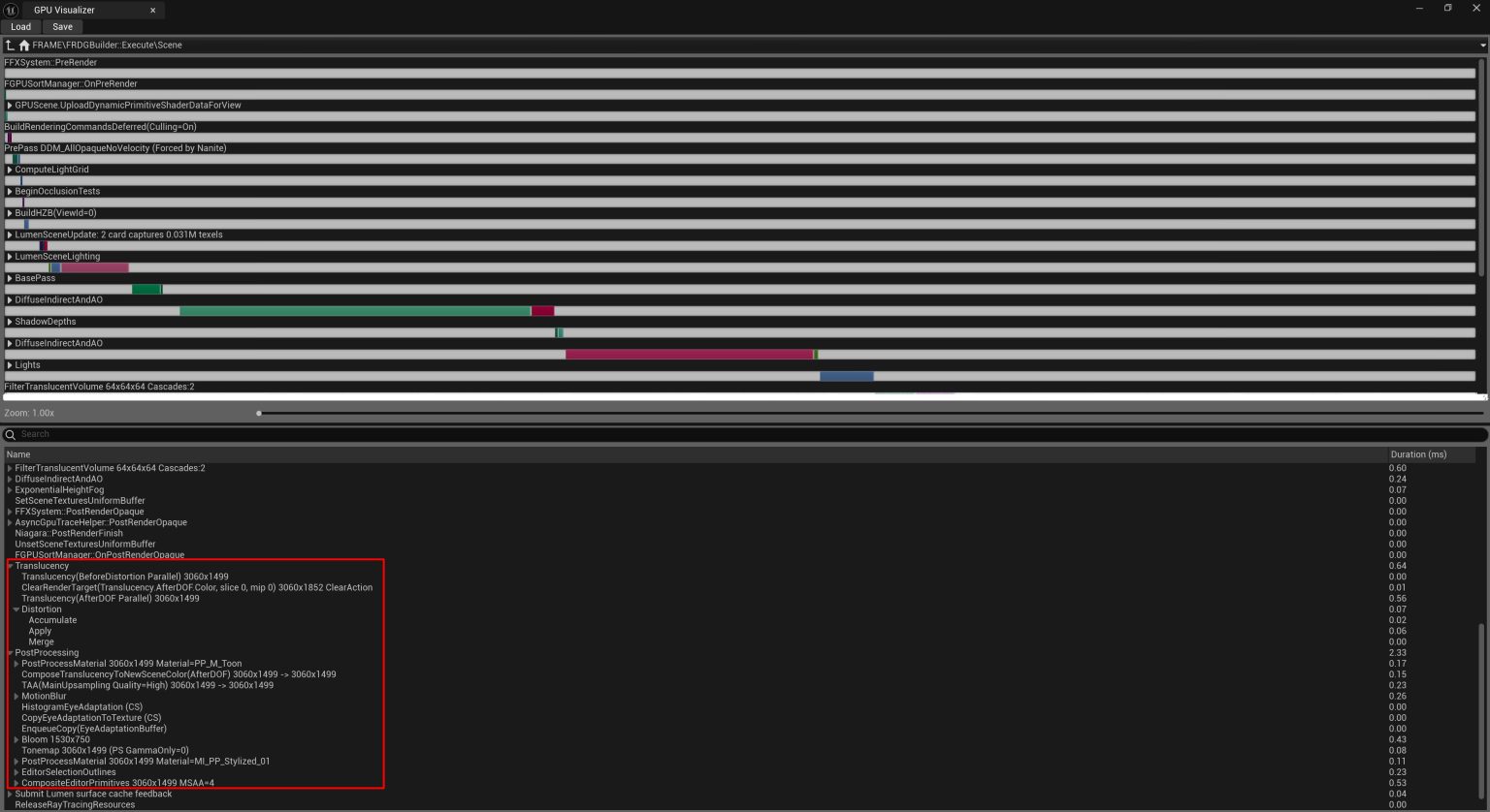 Niagara VFX Optimization: Part 2 — Profiling, Scalability, and ...