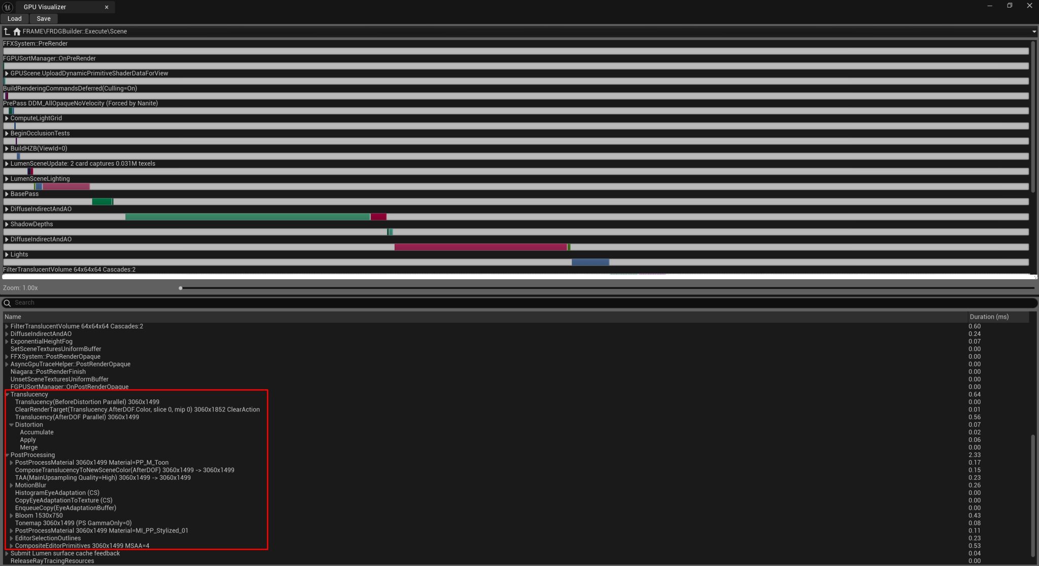 Niagara VFX Optimization: Part 2 — Profiling, Scalability, and Performance Tips | More VFX Academy