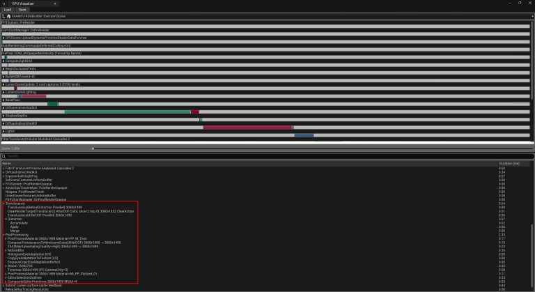 Niagara VFX Optimization: Part 2 — Profiling, Scalability, and Performance Tips | More VFX Academy