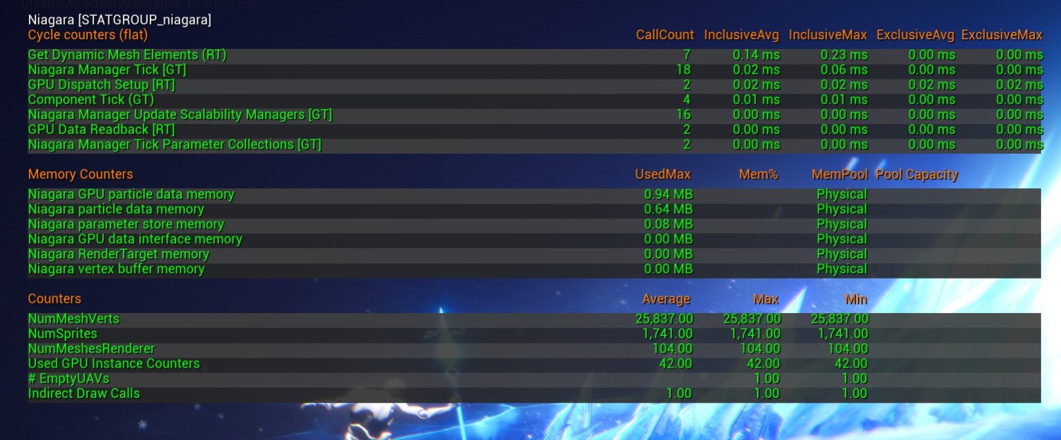 Niagara VFX Optimization: Part 2 — Profiling, Scalability, and Performance Tips | More VFX Academy