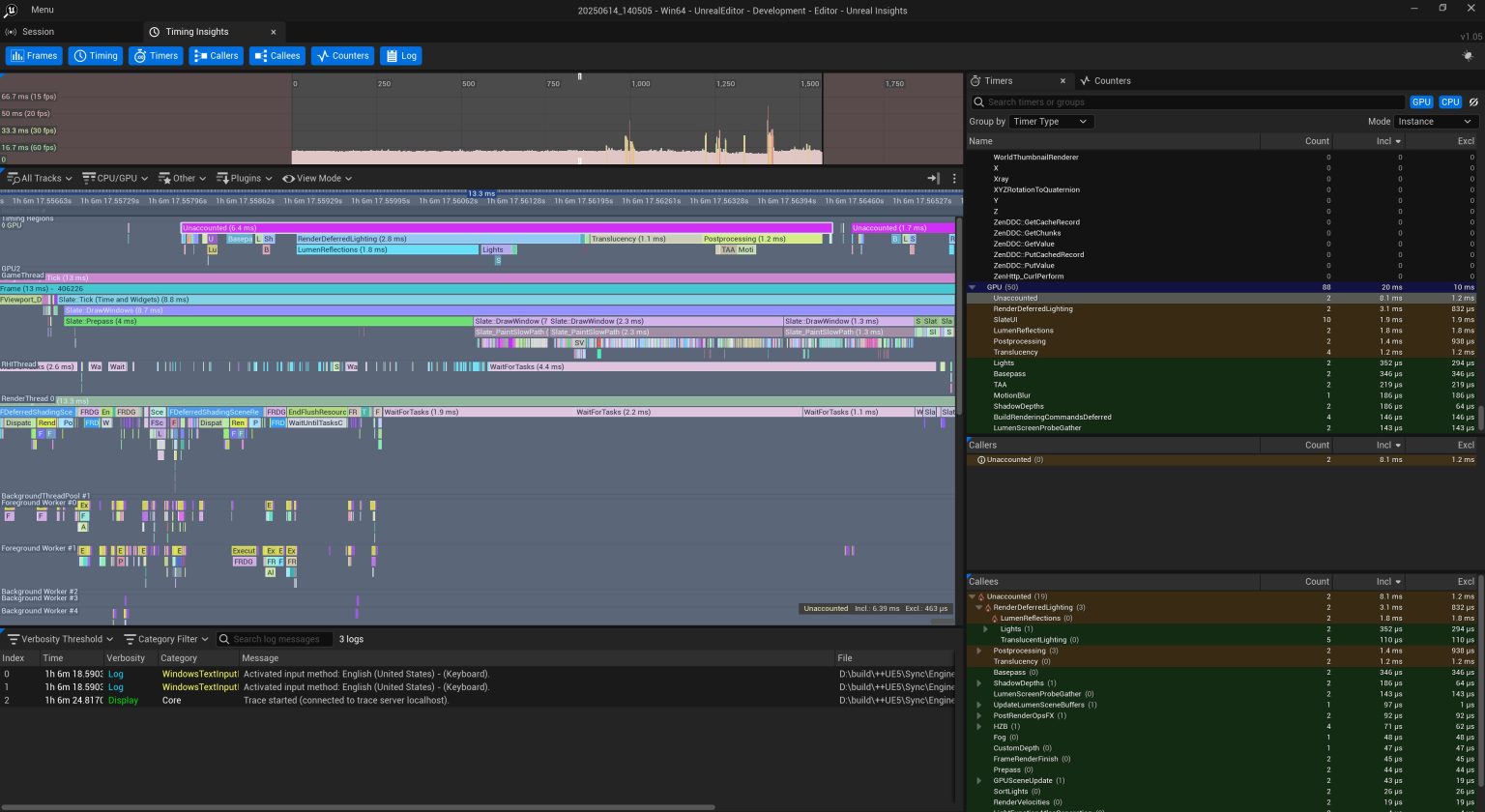 Niagara VFX Optimization: Part 2 — Profiling, Scalability, and Performance Tips | More VFX Academy